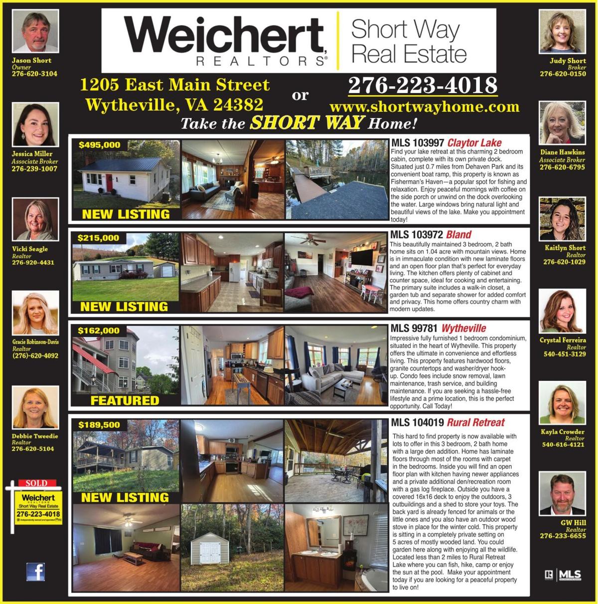SHORT WAY REAL ESTATE INC.
