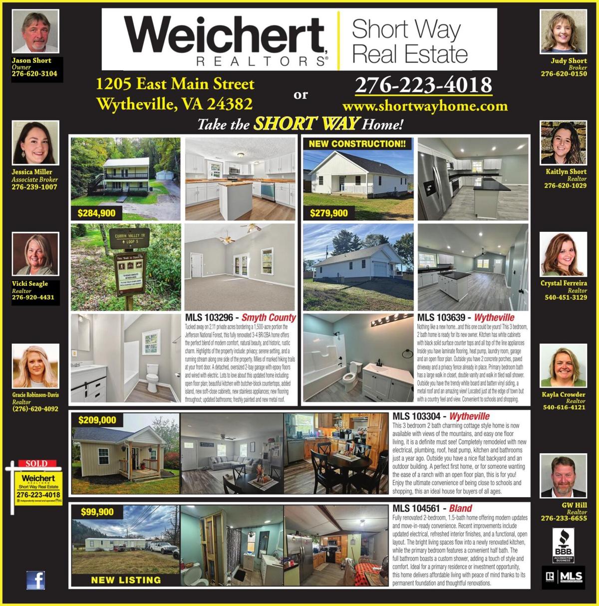 SHORT WAY REAL ESTATE INC.