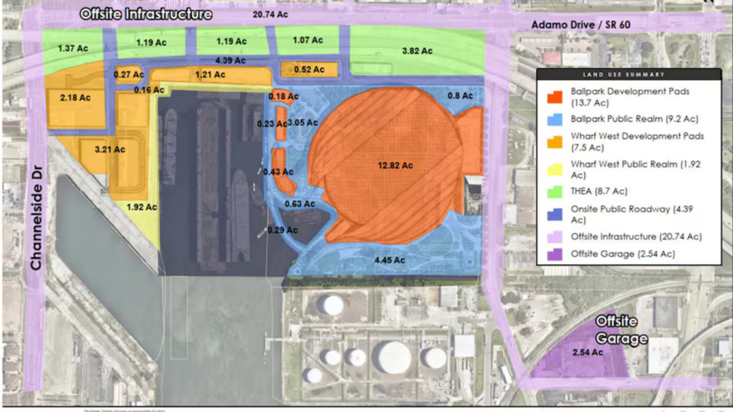 Ybor Harbor could be home to a Rays stadium instead of women’s soccer ...