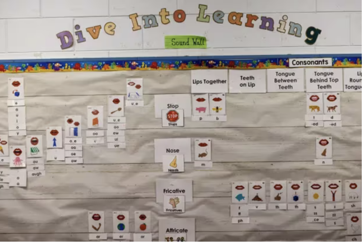 Hillsborough has a new way of teaching kids to read | News ...