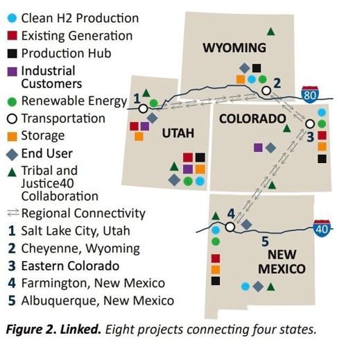 Hydrogen hub concept paper released | Environment | taosnews.com