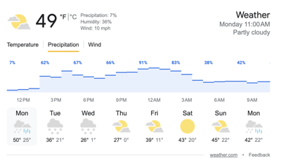 Warm, sunny weather expected to turn snowy in Taos County | News ...