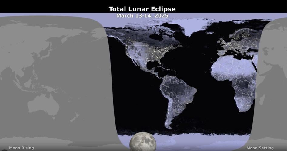 total lunar eclipse march
