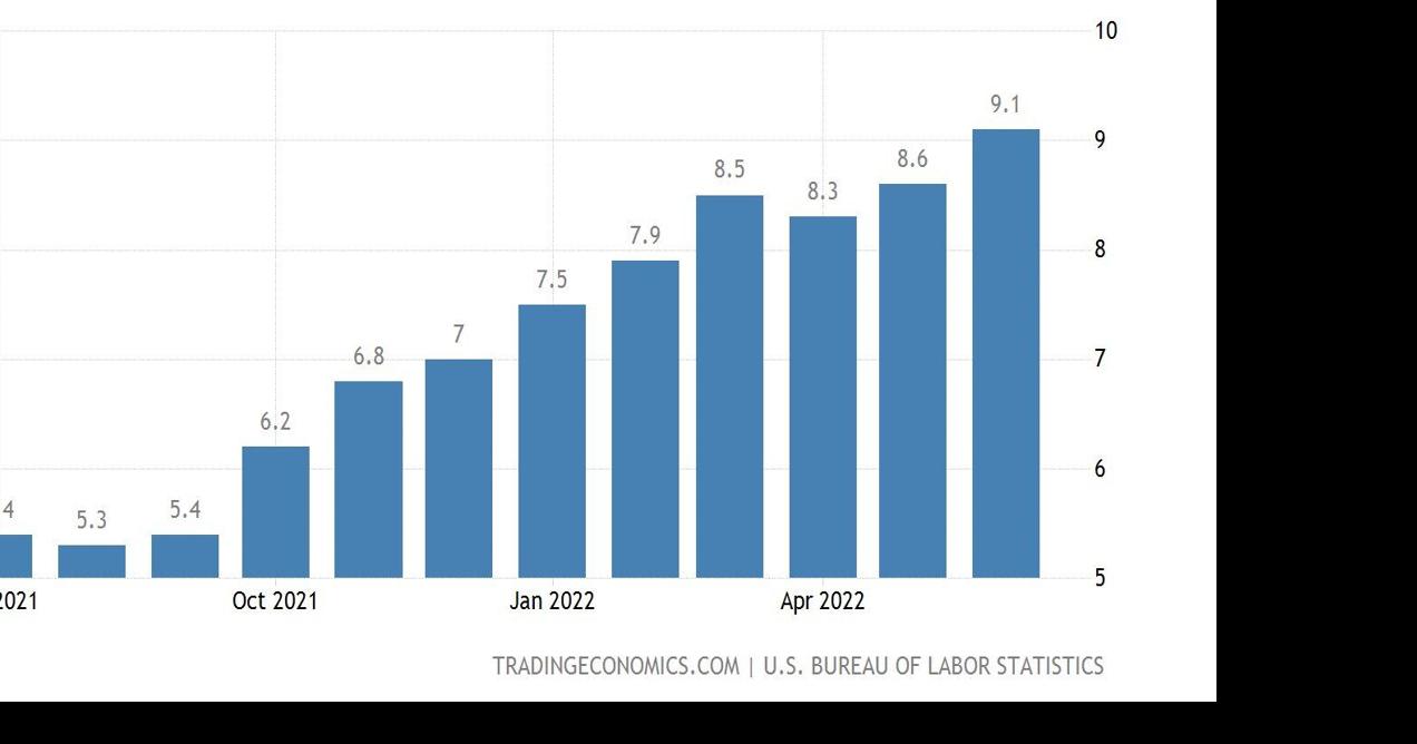 TSV Inc. to raise wages by 7.5 percent | Business | taosnews.com