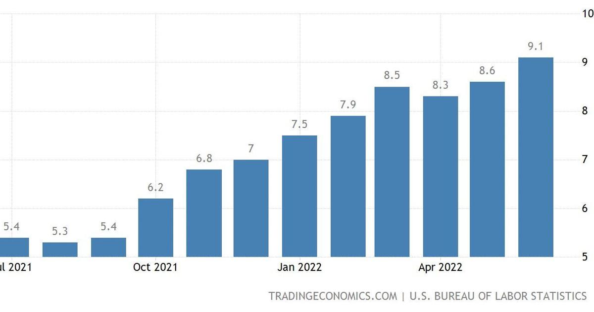 TSV Inc To Raise Wages By 7 5 Percent Business Taosnews tsv-inc-to-raise-wages-by-7-5-percent-business-taosnews