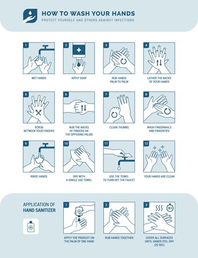 DOH reminds New Mexicans to their wash hands | Health | taosnews.com