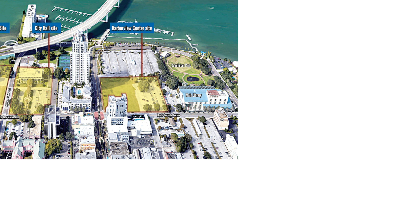 clearwater threshold