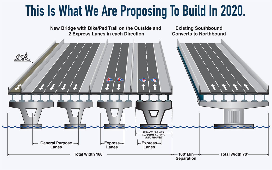 FDOT changes design for Howard Frankland Bridge | Pinellas County ...