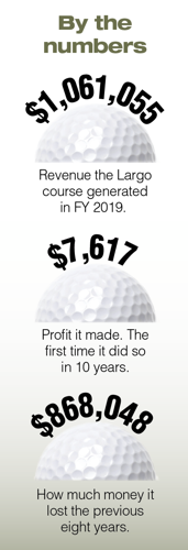Largo Golf Course on the upswing, back in black for first time in a ...
