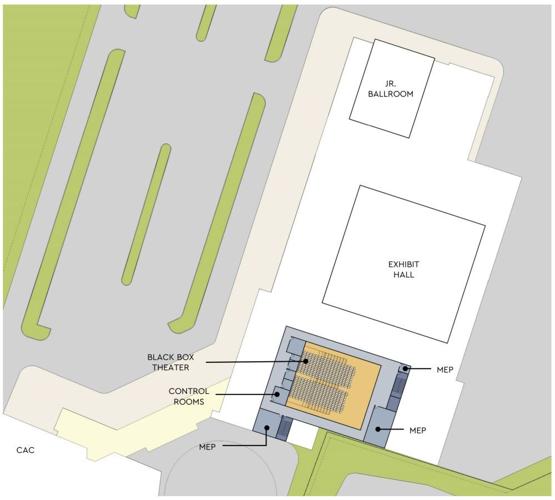 Better, and maybe bigger: Temple considers multiple options for Mayborn ...