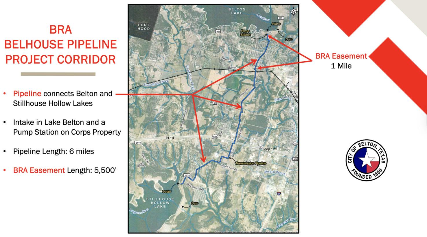 Belton secures $2.4 million deal for pipeline, water rights with Brazos ...