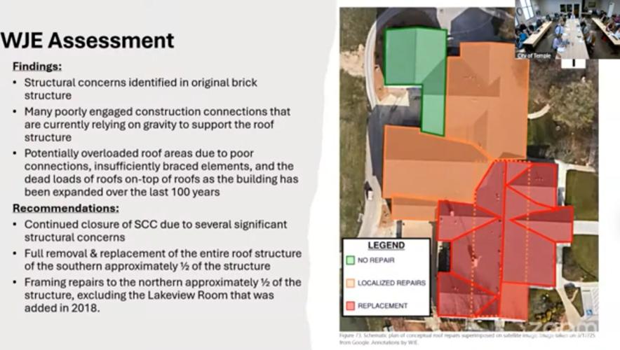 Temple Sammons Center repairs may cost $4.2 million amid massive ...
