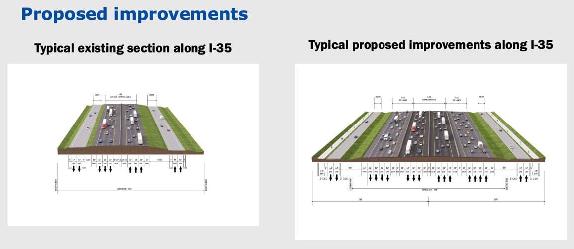 TxDOT invites public to I-14 Extension Project meetings | News ...