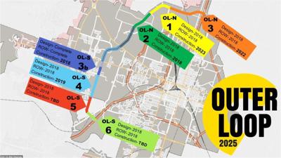 Temple Council approves $5 million for Outer Loop construction | News ...