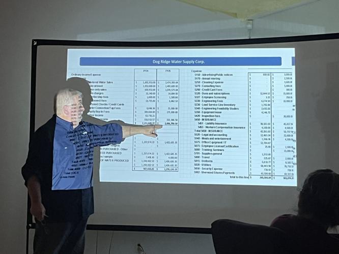 Dog Ridge Supply Water Corporation modernizes records, operations after ...