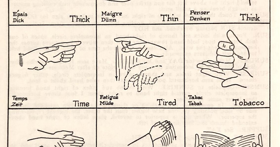 Pen in Hand: Hand Talk: the forgotten language | Lifestyle ...