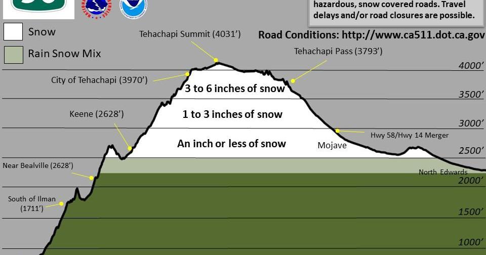 Up to six inches of snow forecast for Tehachapi Pass | News ...