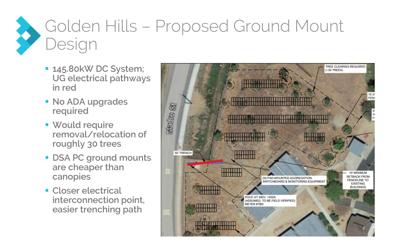 Trustee questions use of ground-mount solar panels at Golden Hills ...