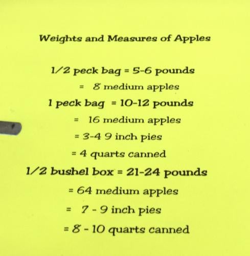 A bushel and a peck: Pulford Appletree Orchard opens for season | News ...