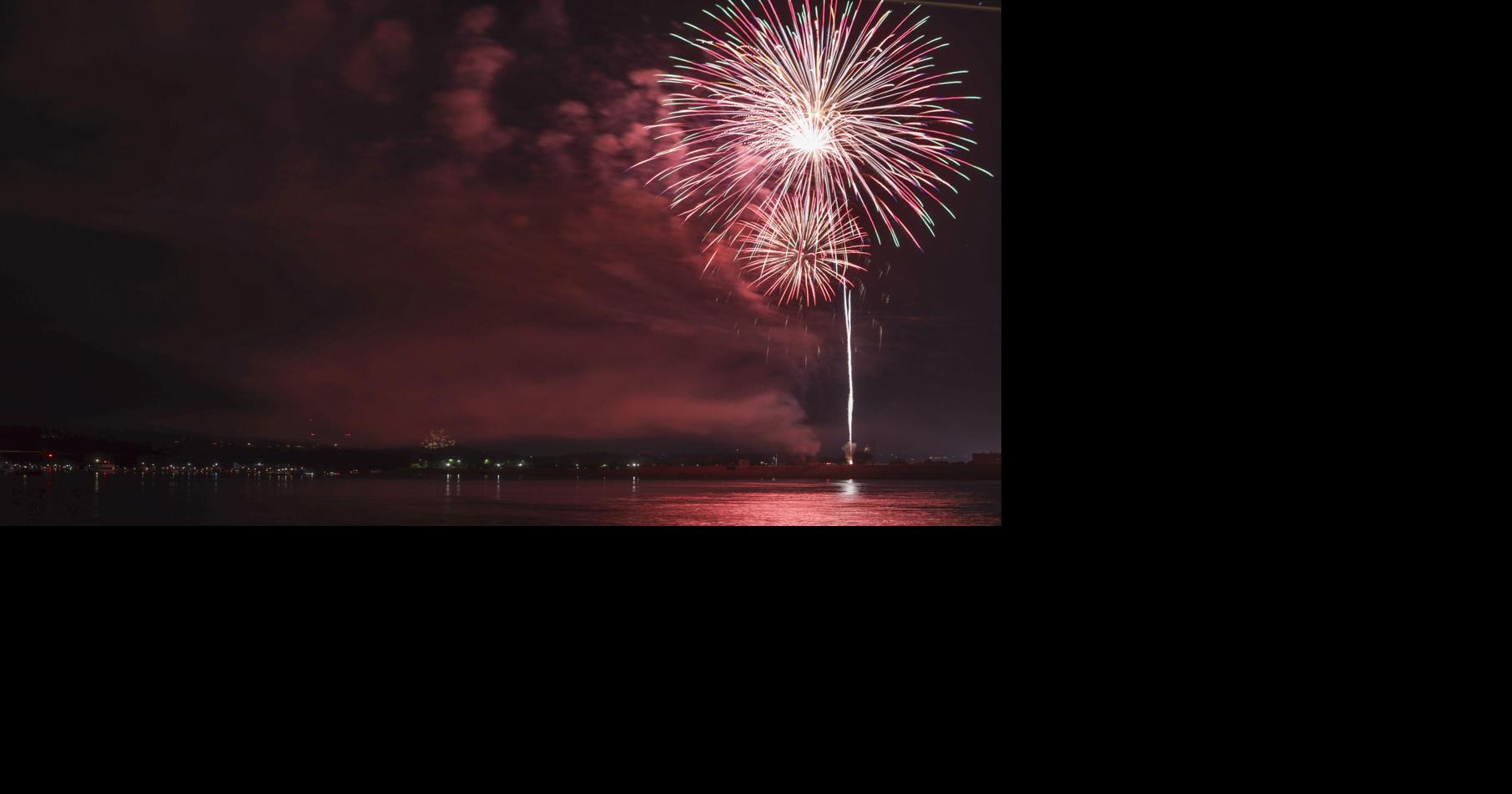 Protect your vision: Essential fireworks safety tips for 4th of July ...