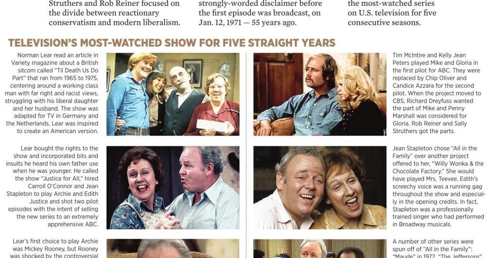 Further Review: All in the Family | Features | telegraphherald.com