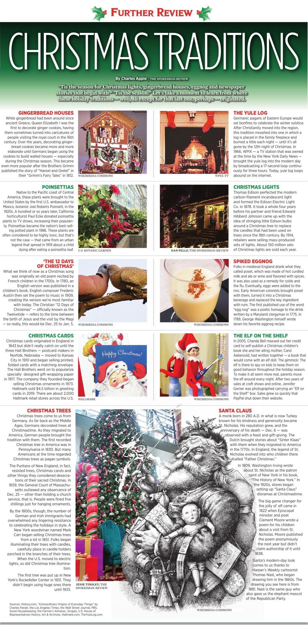 Further Review: Chirstmas Traditions | Features | telegraphherald.com