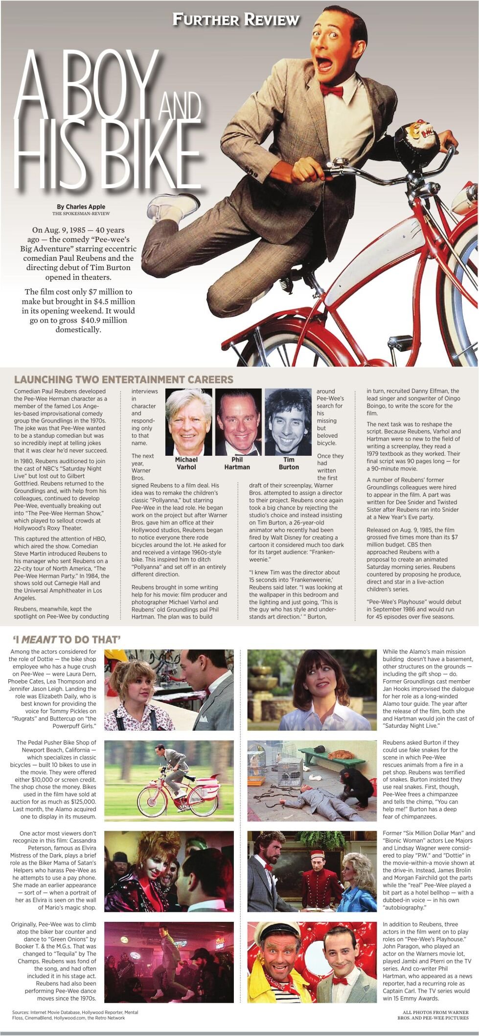 Further Review: Pee Wee Herman | Features | telegraphherald.com