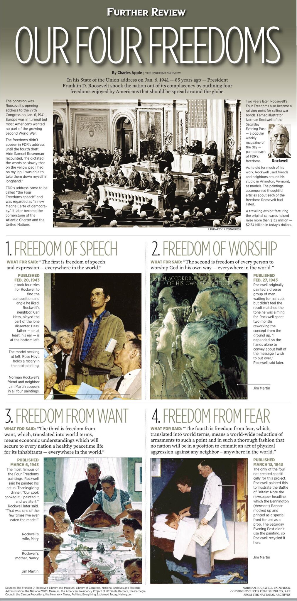 Further Review: Four Freedoms | Features | telegraphherald.com