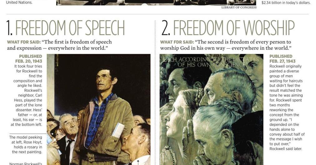 Further Review: Four Freedoms | Features | telegraphherald.com