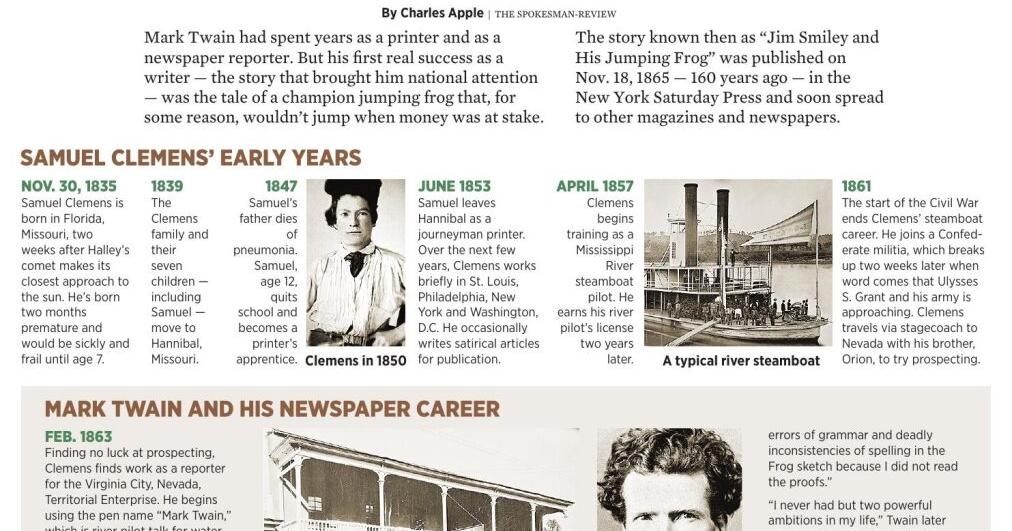Further Review: Twain jumping frog | Features | telegraphherald.com