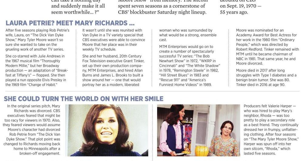 Further Review: Mary Tyler Moore | Features | telegraphherald.com