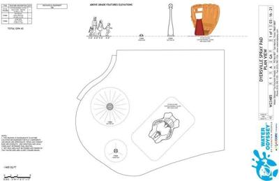 Dyersville looks to hit home run with Aquatic Center | Tri-state News ...