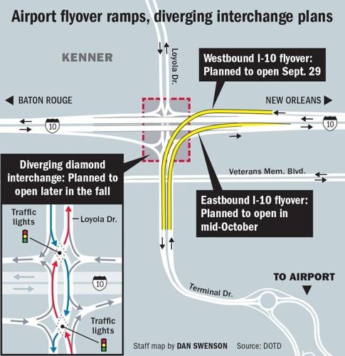 Here's when the I-10 flyover ramp to N.O. airport will open | Weather ...