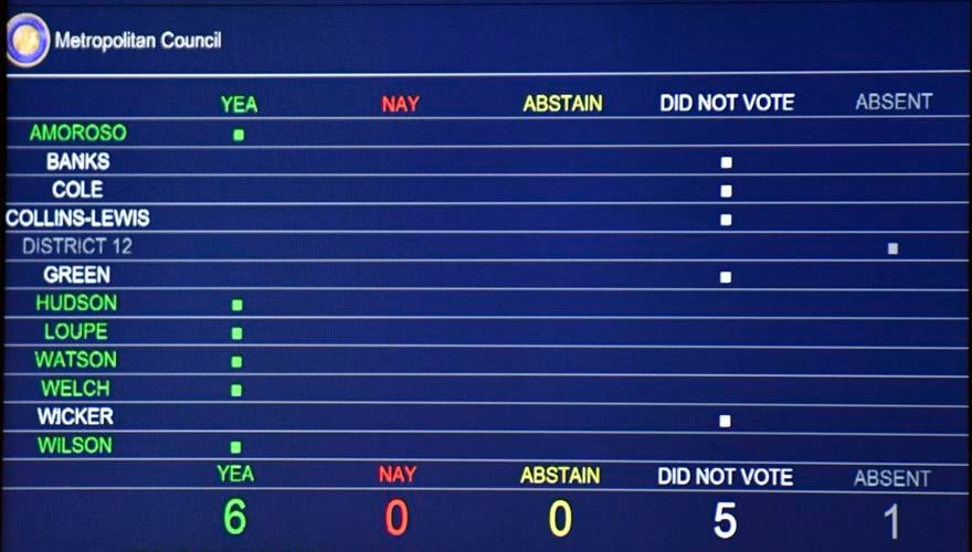 Metro Council appoints attorney Jennifer Racca to fill seat vacated by ...