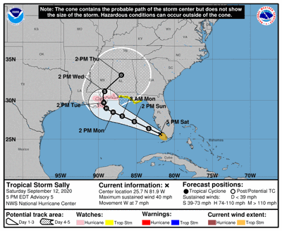 As Tropical Storm Sally nears, hurricane watch for Ascension ...