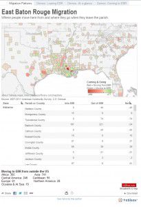 Census figures give insight into who moved to, who left East Baton ...