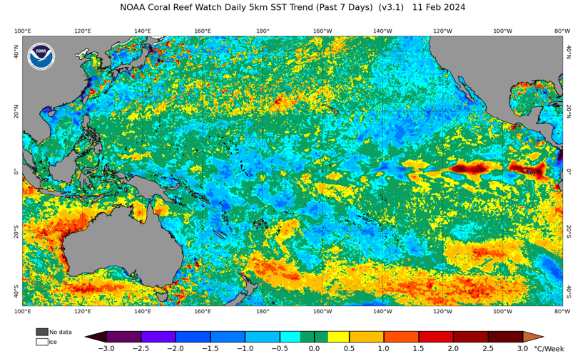 What La Nina's return means for Louisiana's hurricane season ...