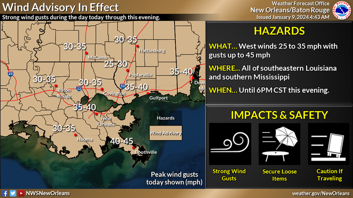 Louisiana weather forecast: Wind advisory after storms | Weather ...