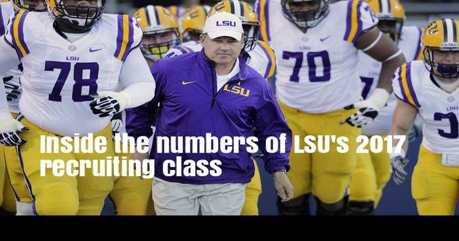 LSU's recruiting numbers by position for 2017 class | LSU | theadvocate.com