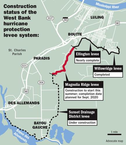 St. Charles Parish starts final earthen levee project to give west bank ...