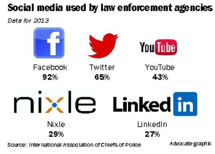 Social media proves powerful resource for La. law enforcement | Crime ...