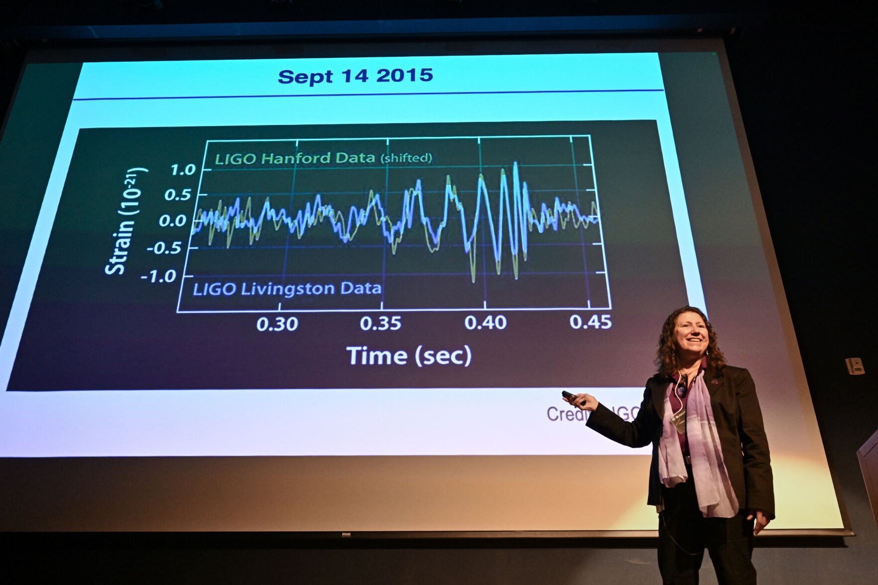 LIGO Livingston celebrates anniversary of historic discovery | Baton ...