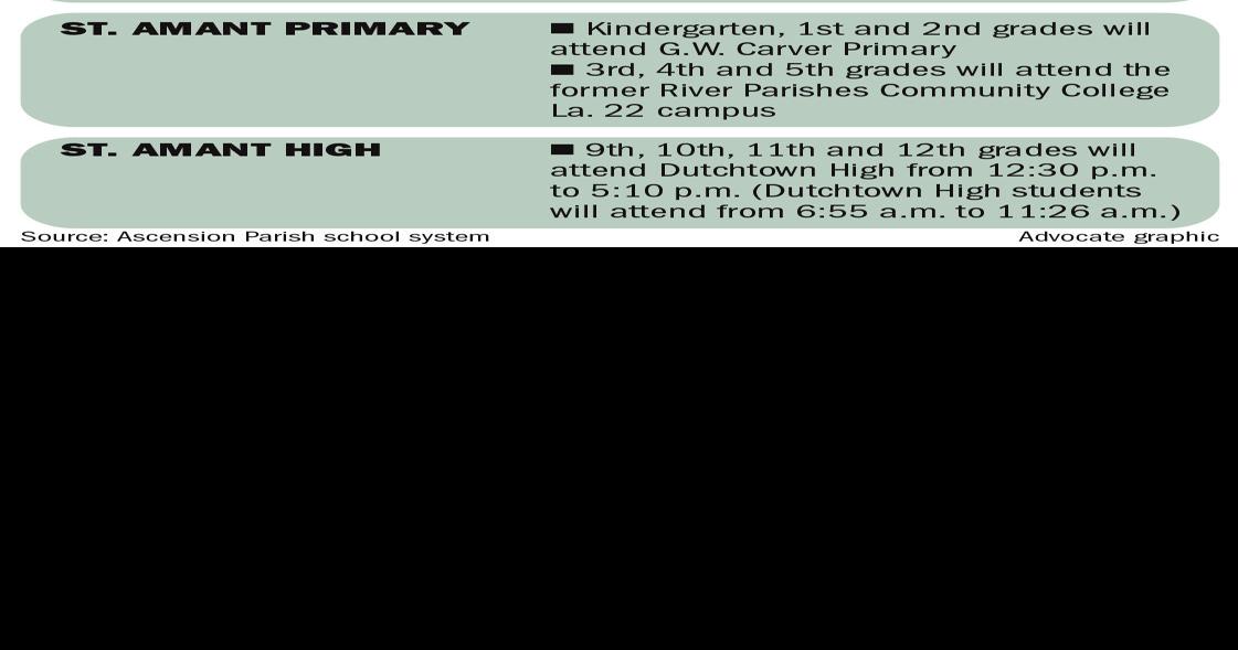 Ascension Parish schools set plan for students' return | Communities ...