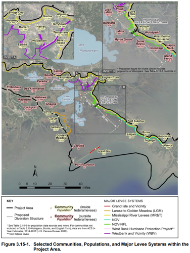 Mid-Barataria won't affect Plaquemines flood insurance: FEMA ...