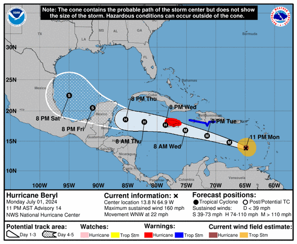 Hurricane Beryl becomes earliest Cat 5 storm ever recorded | Hurricane ...