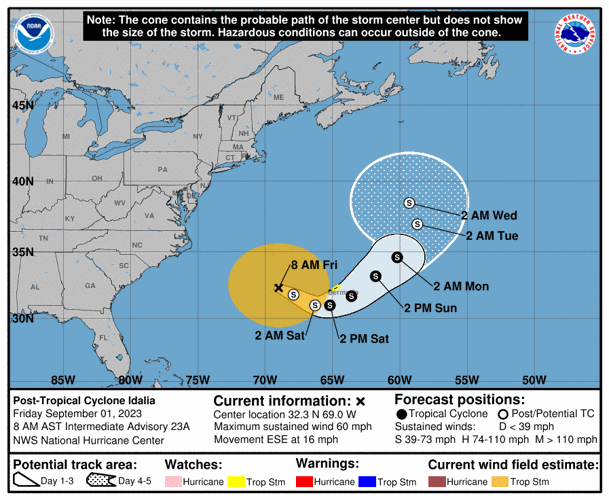 Tropical Storm Gert regenerates as Idalia heads for Bermuda | Hurricane ...