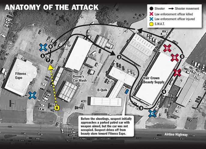 Infographic: Anatomy of the attack against law enforcement in Baton ...