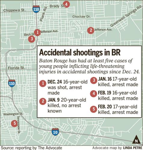 Rash of accidental shootings in Baton Rouge concerns DA Moore, local ...