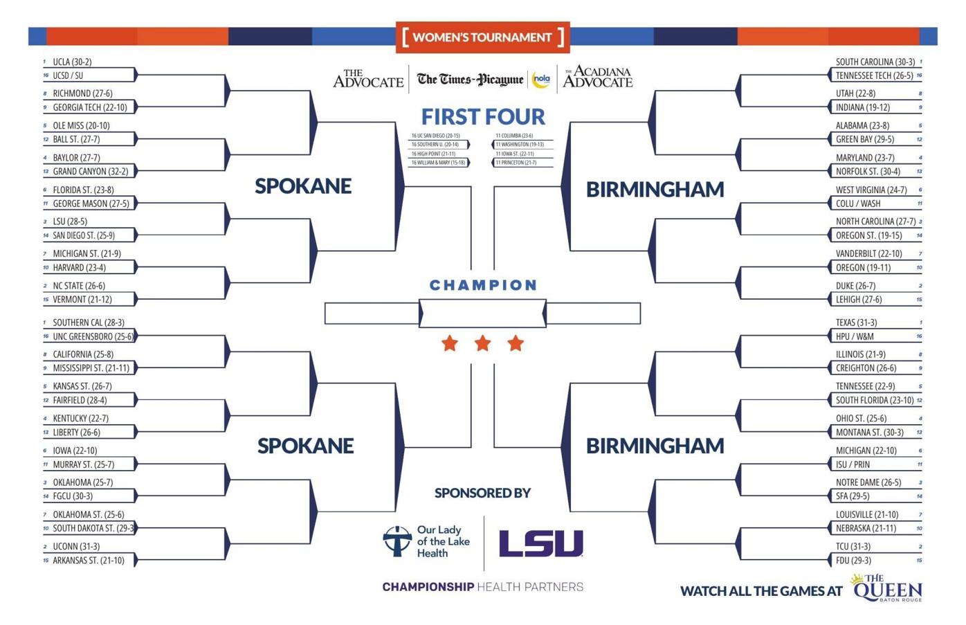 NCAA Tournament: Downloadable men's and women's brackets | College ...