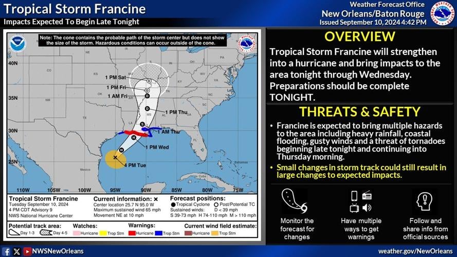 What to know as Tropical Storm Francine reaches Baton Rouge | Hurricane ...
